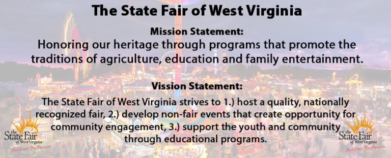 History | State Fair of West Virginia